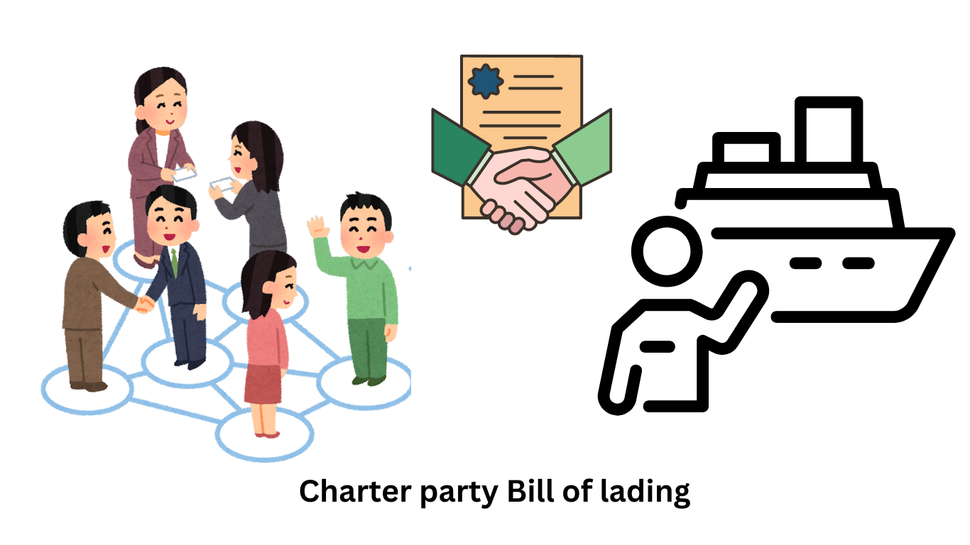 what is charter party bill of lading(CPBL): meaning, uses, advantages ...
